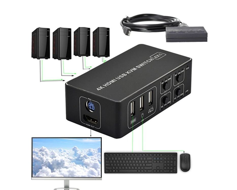 4 ports HDMI KVM commutateur 4K USB HDMI KVM commutateur 4K | Kaufen ...