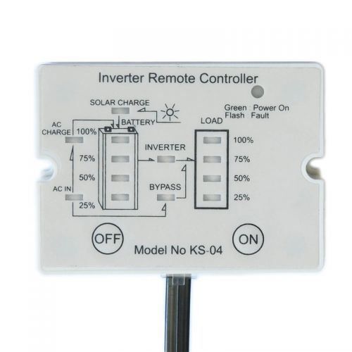 ECTIVE K04 Fernbedienung (Neu und originalverpackt) in Tägerwilen für ...