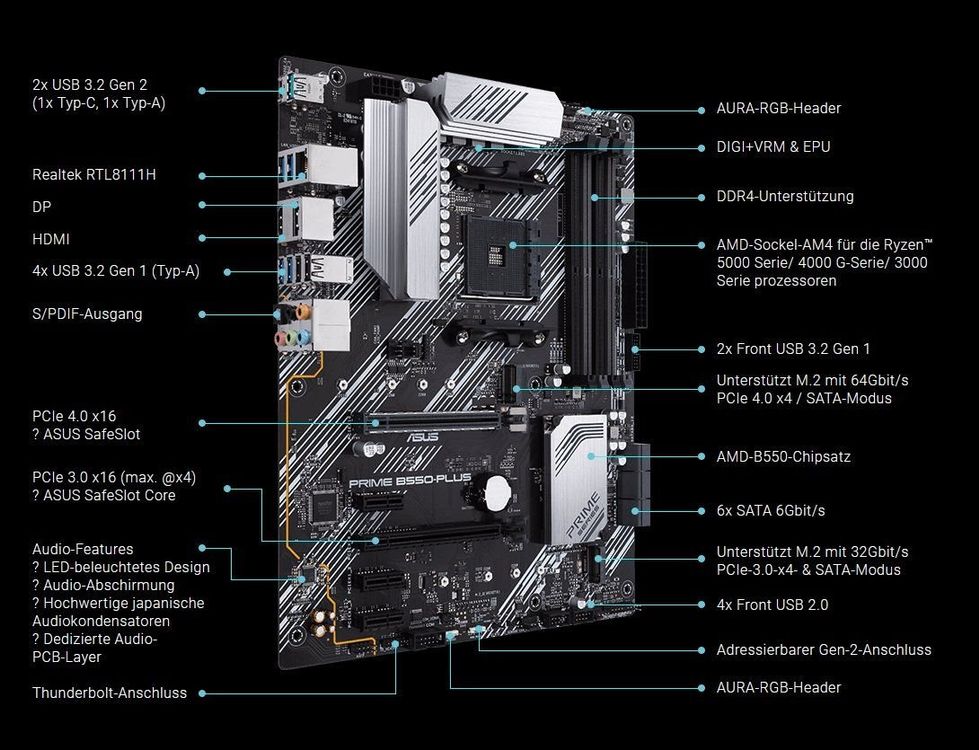 ASUS PRIME B550 PLUS | Kaufen auf Ricardo