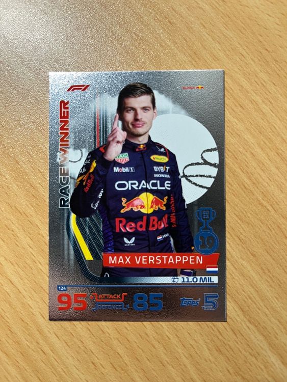 Topps Turbo Attax 2024 Max Verstappen (Neu (gemäss Beschreibung)) in oberrüti für CHF 1 – mit ...