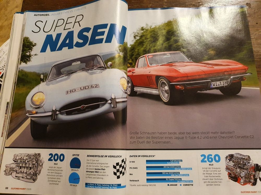 Oldtimer Markt 7/15 Corvette E Type Honda CRX 100 Coupé xx (Gebraucht ...