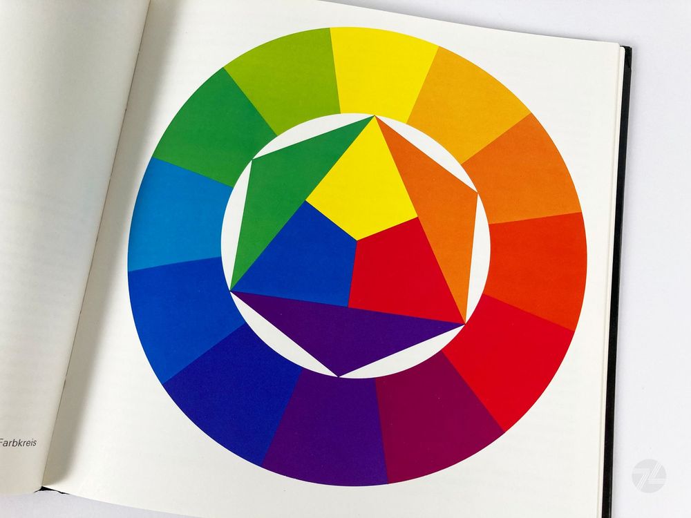 Johannes Itten KUNST DER FARBE Farbenlehre Ravensburger Buch | Kaufen auf Ricardo