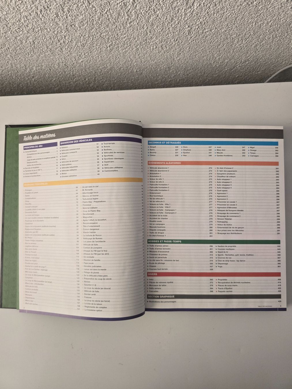 Grand Theft Auto V (GTA V) Limited Edition Strategy guide FR (Gebraucht ...