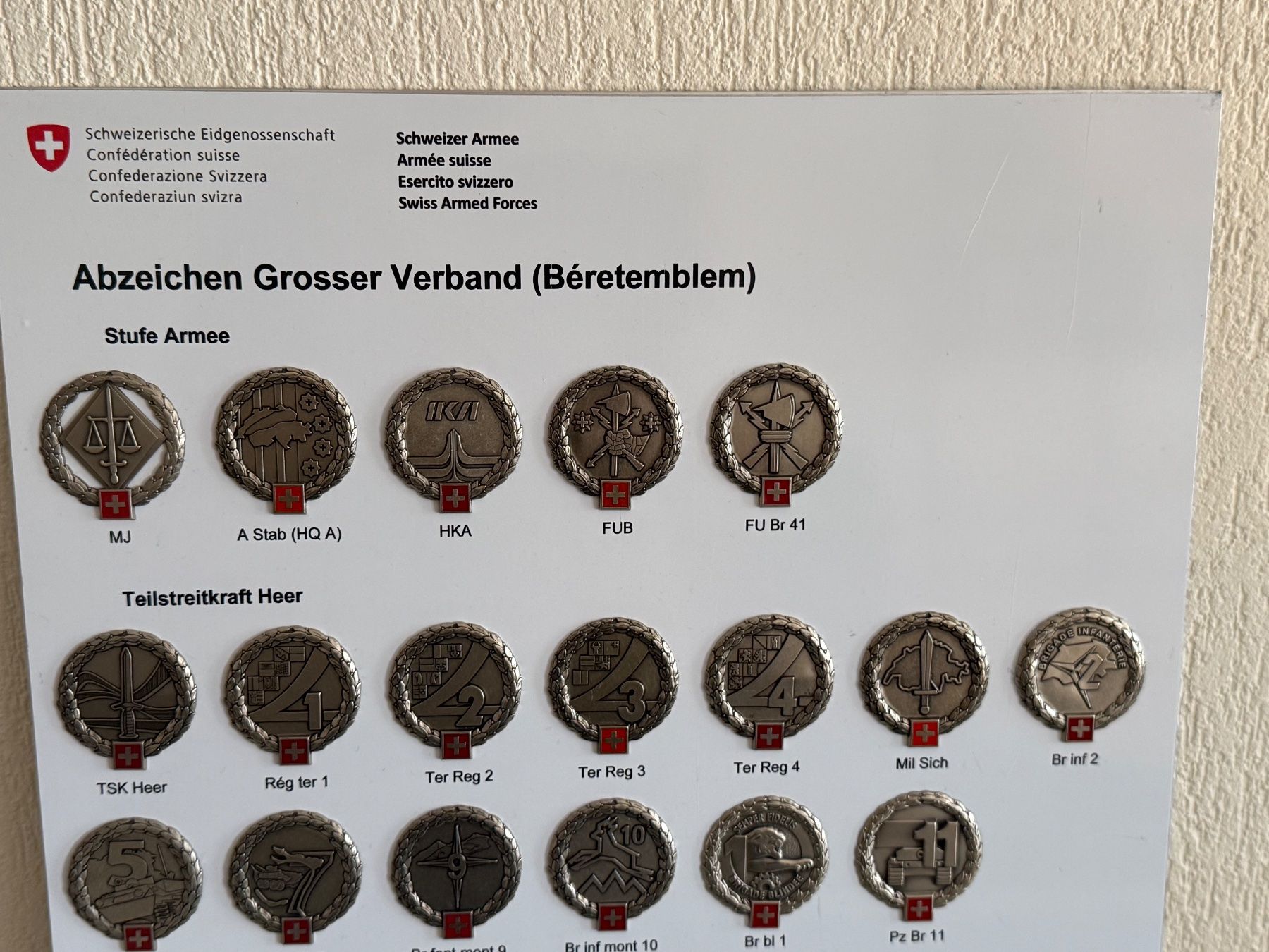 Schautafel Beret Embleme AXXI - Schweizer Armee (Gebraucht) in Brütten für CHF 150 – mit ...