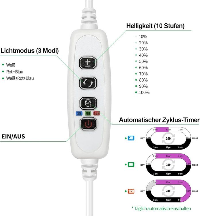 Grow Light für Zimmerpflanzen mit 3/9/12H Auto-Timer (Neu (gemäss ...
