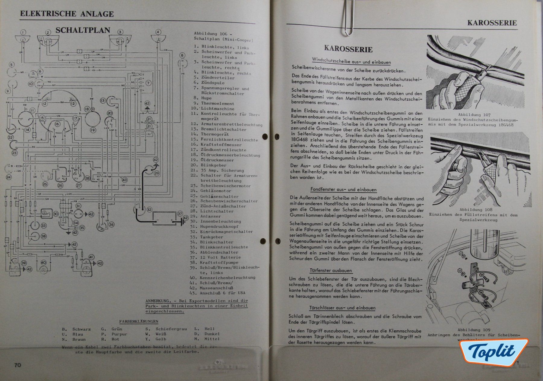 REPARATUR ANLEITUNG - BUCHELI - MINI 850 - BAND 94 (Gebraucht) in ...