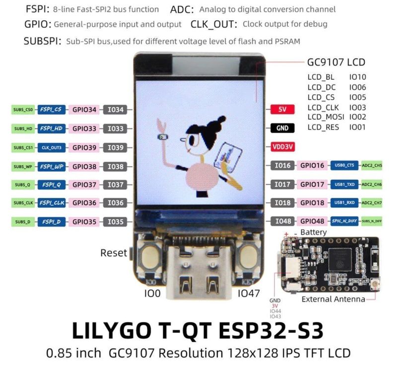LILYGO ESP32-S3 Modul mit 0.85" LCD Display & USB-C (Neuf avec emballage d'origine) à Sursee ...