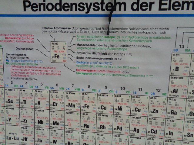PERIODENSYSTEM DER ELEMENTE Tafel - Rolle ca. 2,5 m x 1,5 m (Gebraucht ...