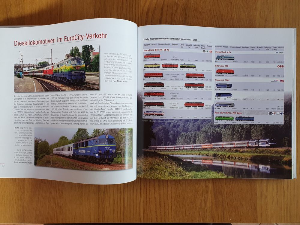 Buch Die EuroCity-Züge - Teil 2 1993-2020 | Kaufen auf Ricardo