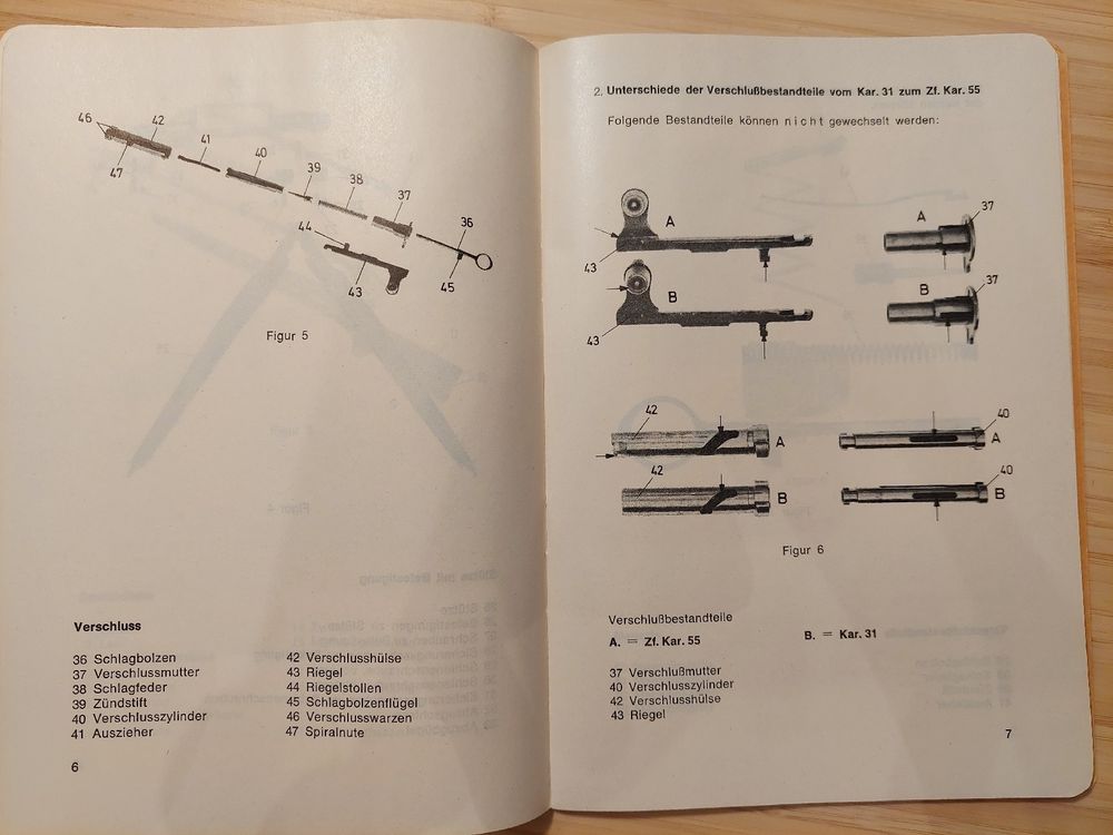 Wafm Reglement Schweizer Armee Der Zielfernrohr Karabiner (Gebraucht) in Unterkulm für CHF 41 ...