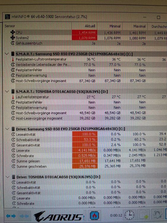 Alter Gaming PC i5-3350P / GTX 960 OC (Gebraucht) in Bern für CHF 1 ...