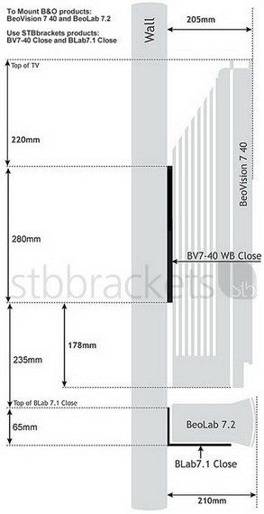 STBbrackets-Set Beovision 7-40 + BeoLab 7 Wandhalterung (Gebraucht) in Hochdorf für CHF 80 – mit ...