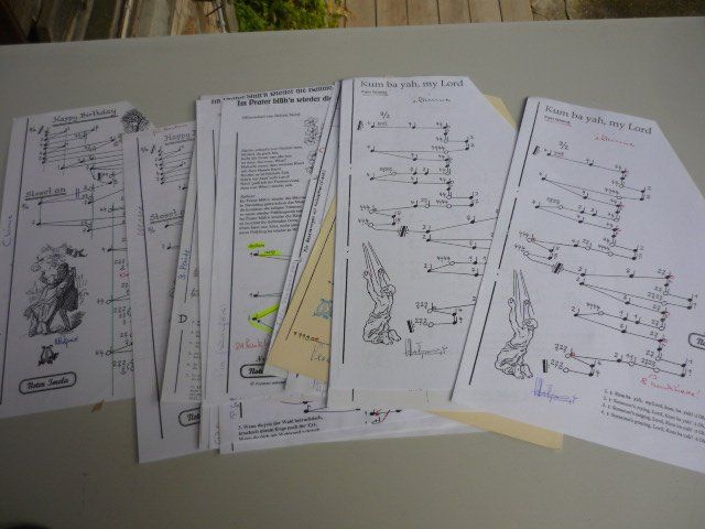 Zither Notenbläter Musiknoten Noten Jmola (Defekt) in Belp für CHF 1 ...