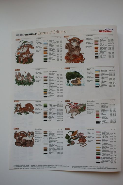 Stickkarte Current Critters für Bernina Artista (Gebraucht) in ...