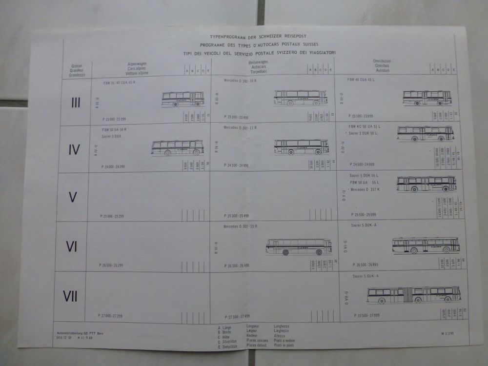 Bus, PTT, Typenprogramm der Schweizer Reisepost, 1972 (Gebraucht) in ...