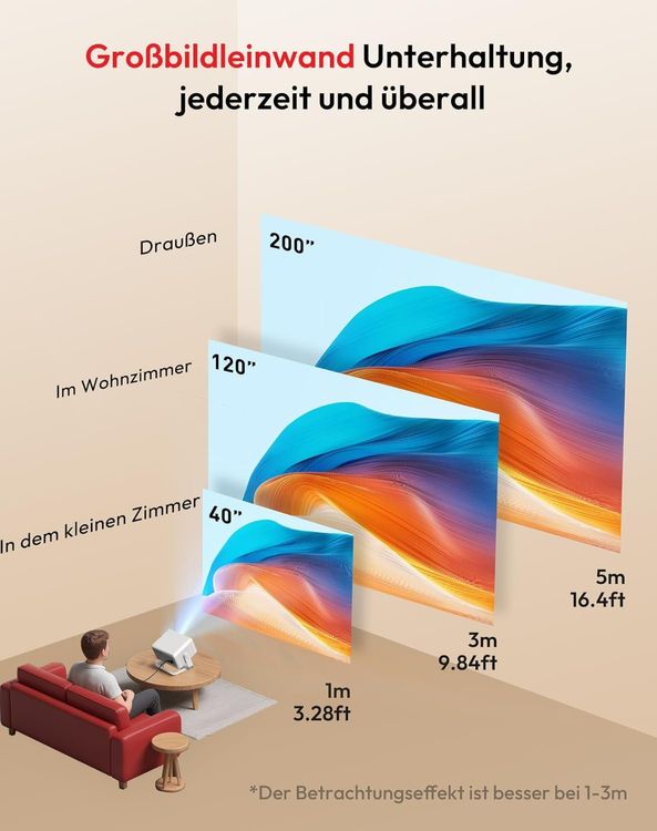 Smart Beamer N6 Pro Full HD 1080p 4K fähig Netflix WiFi6 (Neu und ...