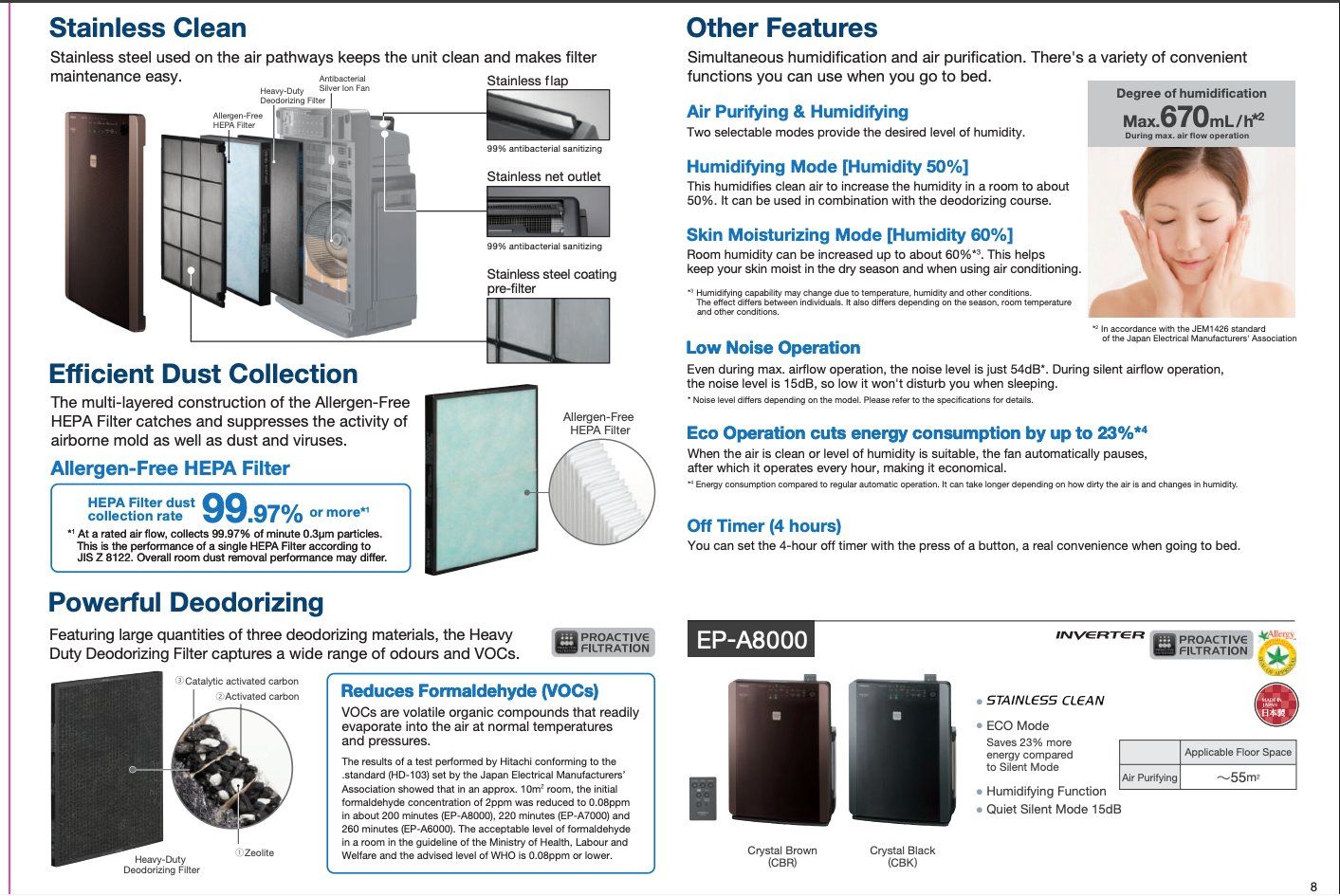 Hitachi Luftreiniger & Befeuchter EP-A8000 - Made in Japan (Gebraucht ...