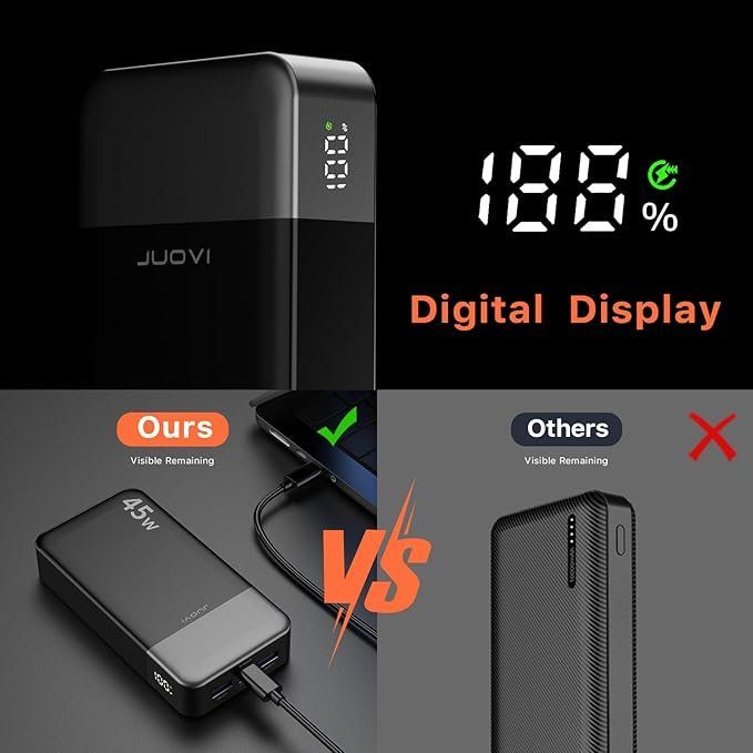 NUOVO JUOVI Power Bank 20000mAh Portatile, 45W - Viaggi,... (Nuovo e ...
