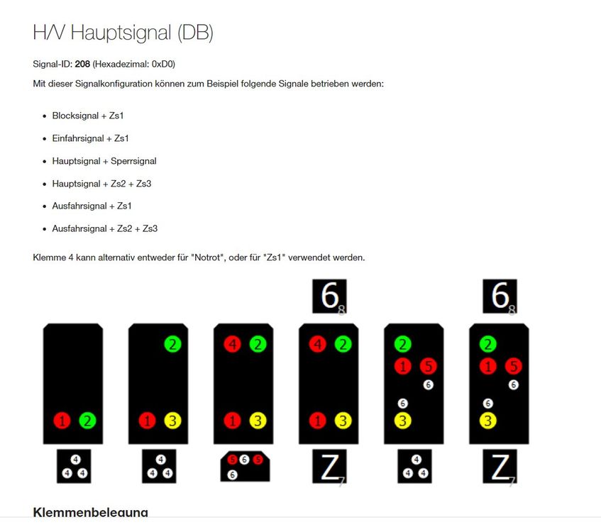 Z21 Signal-Decoder 10837 / Z21 pro LINK 10838 Roco neu (Neu und ...