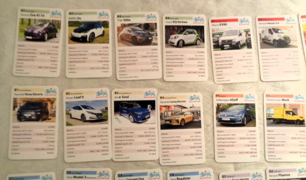Auto Quartett - Elektro - Autos ©2019 / schnellladen.ch (Gebraucht) in ...