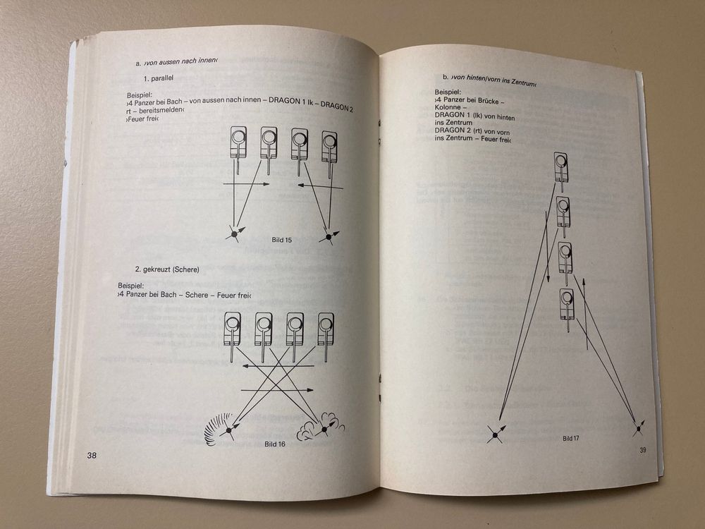 Reglement: PAL BB 77 Dragon - Probeausgabe 1979 - CH Armee (Gebraucht ...