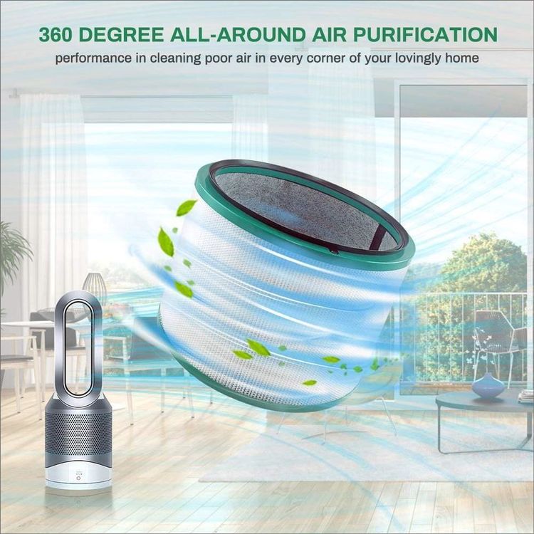 Hepa Filter für Dyson Pure Hot HP00 HP01 HP02 HP03 DP01 DP03 (Neu und ...