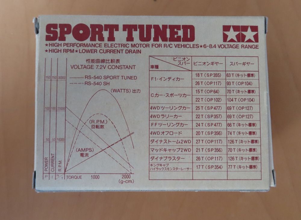 Tamiya RC Motor 53068 RS-540 Black Sport TUNED NEU 1990 Orig (Neu und ...