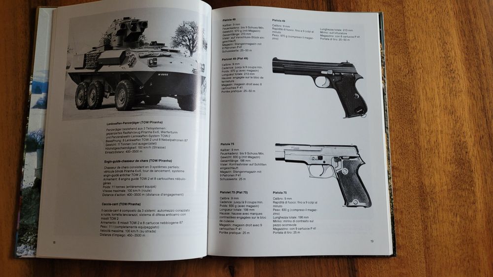 Waffen der Schweizer Armee, Jeep Willys M38A1, Bat, Sig... | Kaufen auf ...