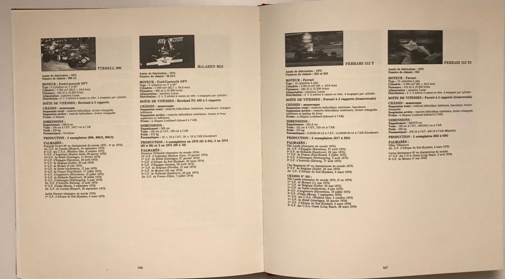 Une Collection d'Avance - Les Bolides de Jack Setton (Gebraucht) in ...