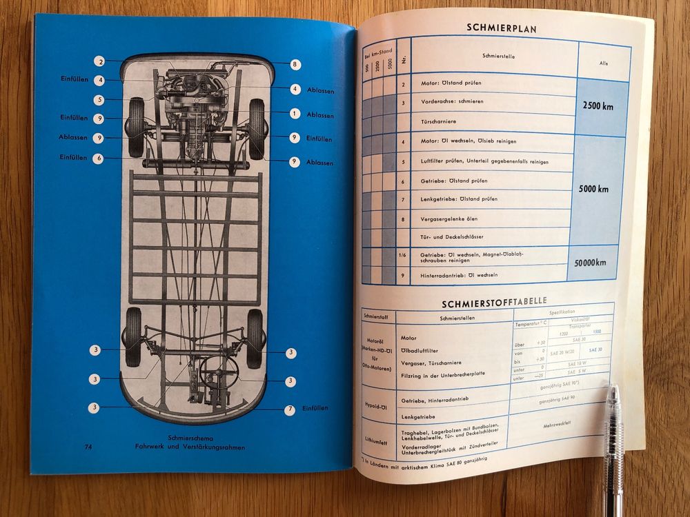 VW TRANSPORTER T1 Bulli Betriebsanleitung 1964 Handbuch (Gebraucht) in ...