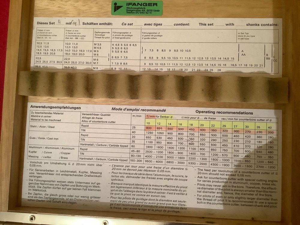 IFANGER Versenkfräser Zapfensenker Set | Kaufen auf Ricardo