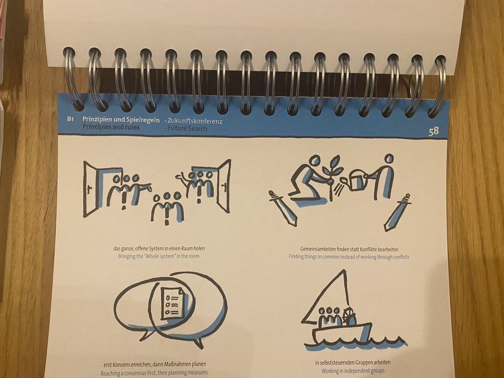 Bikablo (Gebraucht) in Martigny-Croix für CHF 80 – mit Lieferung auf Ricardo kaufen