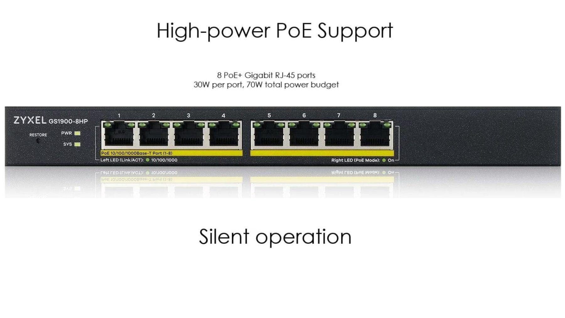 Zyxel GS1900-8HP smart managed GbE Switch IPv6 Giga Lan NEU (Neu ...