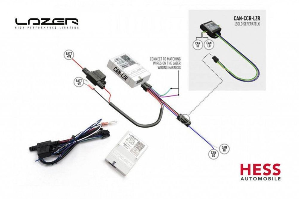 CAN-BUS Interface, inkl. Kabelsatz (Neu und originalverpackt) in ...