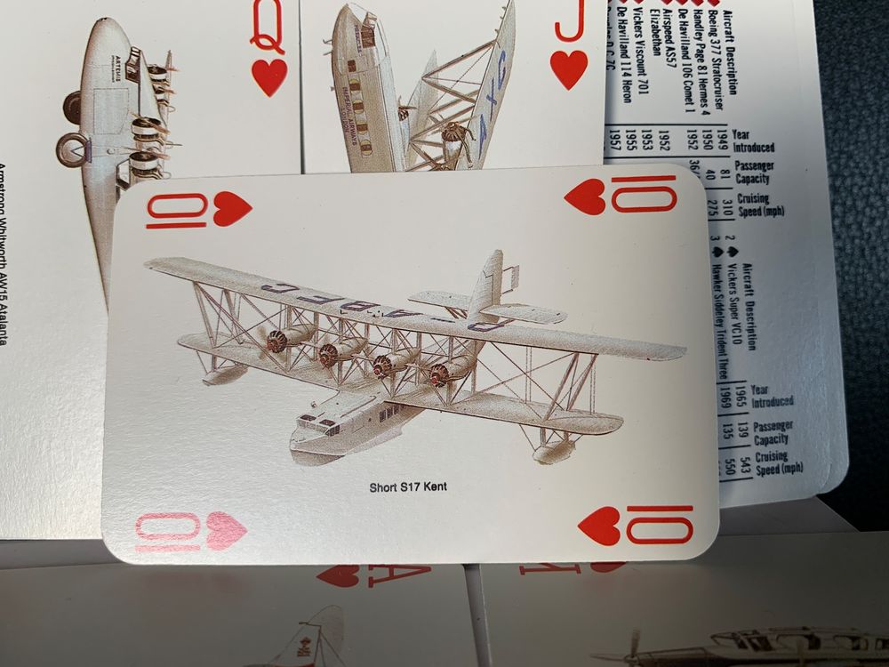 The History of Passenger Flight, British Airways | Kaufen auf Ricardo