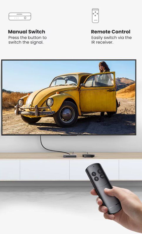 UGREEN 8K HDMI Switch 3 in 1 out 8K 60Hz 4K120Hz (Neu und ...