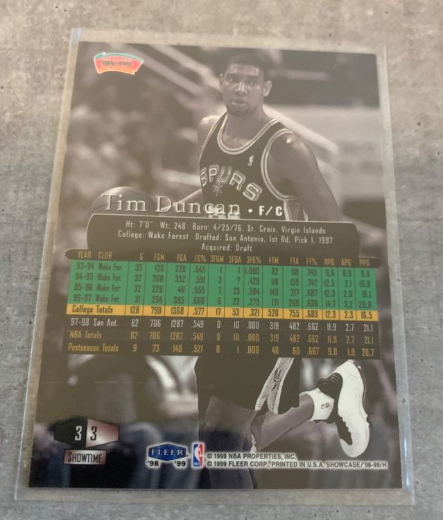 NBA Tim Duncan Flair Showcase 98/99 Card | Kaufen auf Ricardo