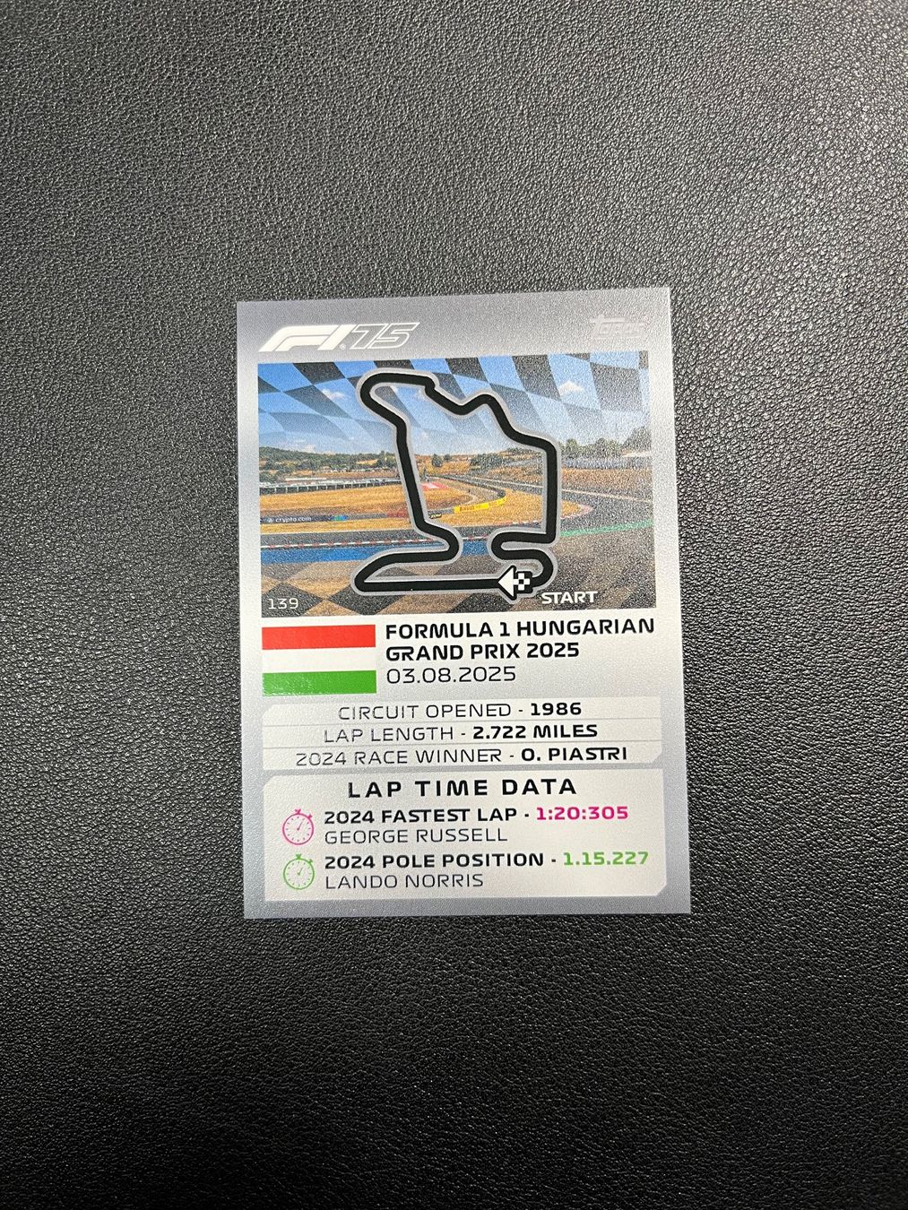 Topps Turbo Attax 2025 Hungarian GP 2025 / 139 (Neu (gemäss ...