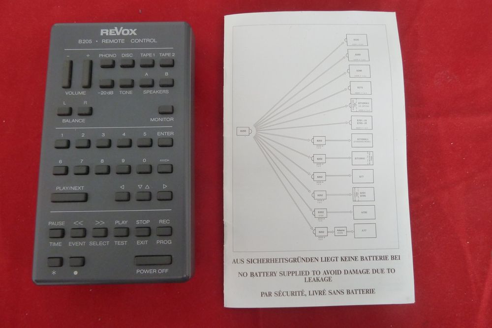 Revox Fernbedienung B205 (Defekt) in Affoltern am Albis für CHF 44 ...