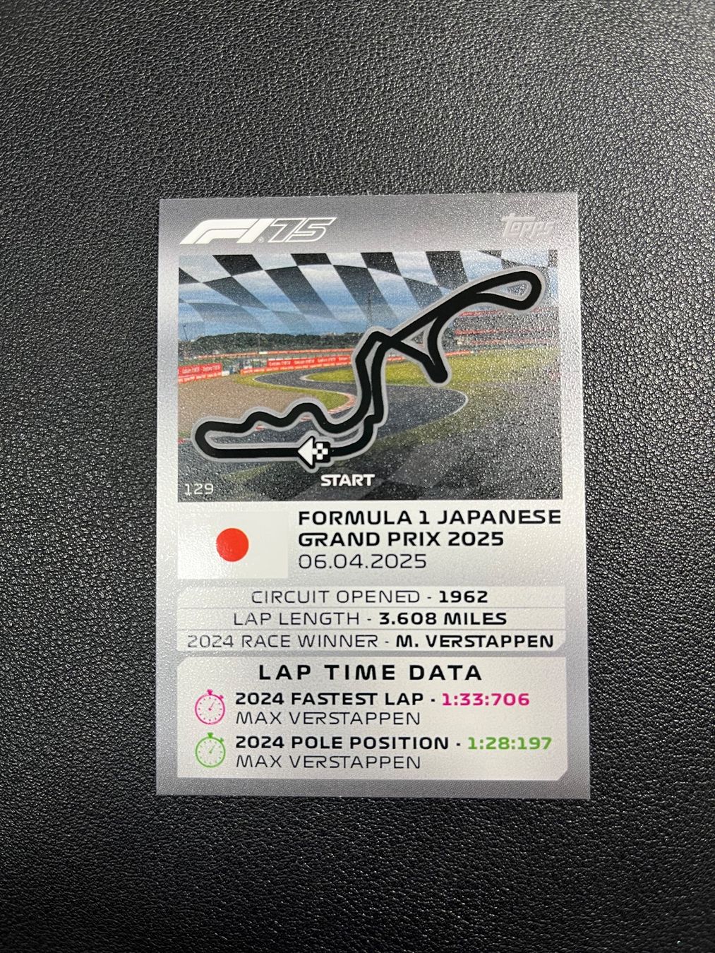Topps Turbo Attax 2025 Japan GP 2025 / 129 (Neu (gemäss Beschreibung ...