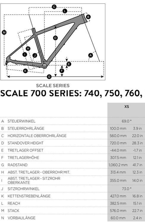 Scott Scale 740 XS (Gebraucht) in Sursee für CHF 710 – nur Abholung auf ...