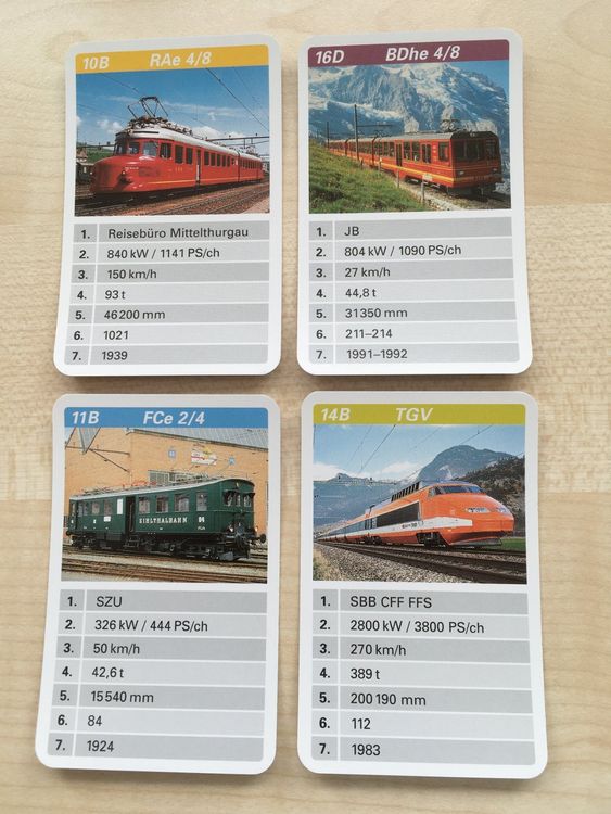 Schweizer Eisenbahnen Quartett (Gebraucht) in Wichtrach für CHF 5 – mit Lieferung auf Ricardo kaufen