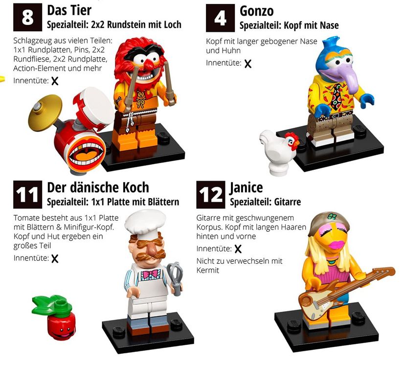 4x Lego Muppets Janice, Gonzo, das Tier, der dänische Koch (Neu und ...