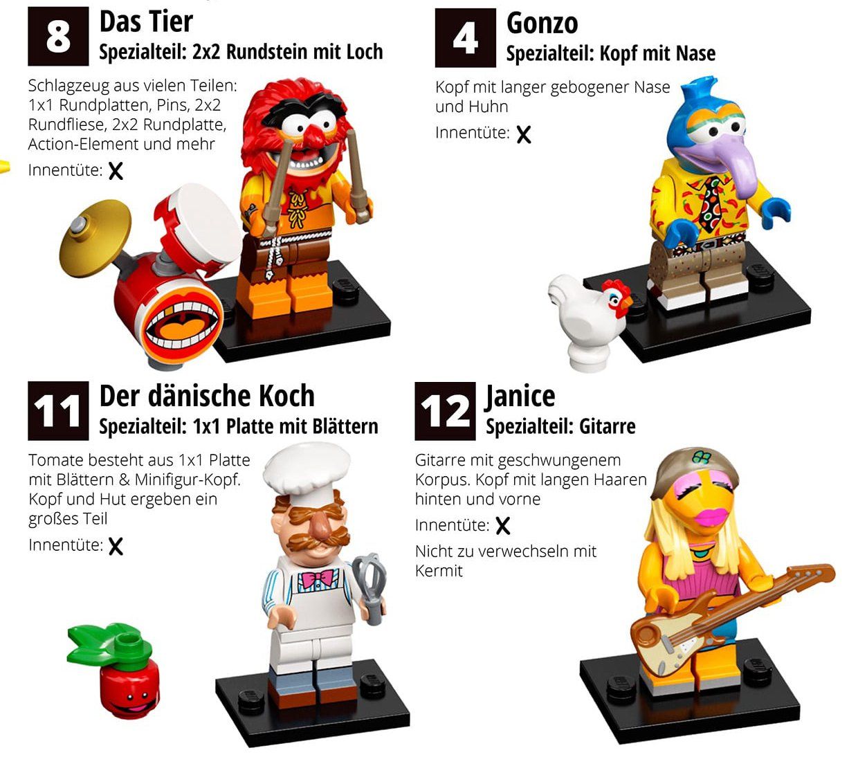 4x Lego Muppets Janice, Gonzo, das Tier, der dänische Koch (Neu und ...