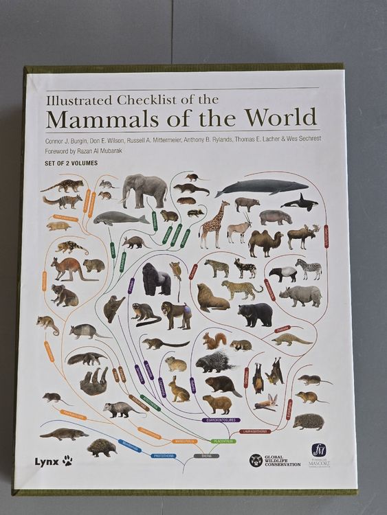 mammals of the world 2 volumes 630+530 pages (Neu (gemäss Beschreibung ...