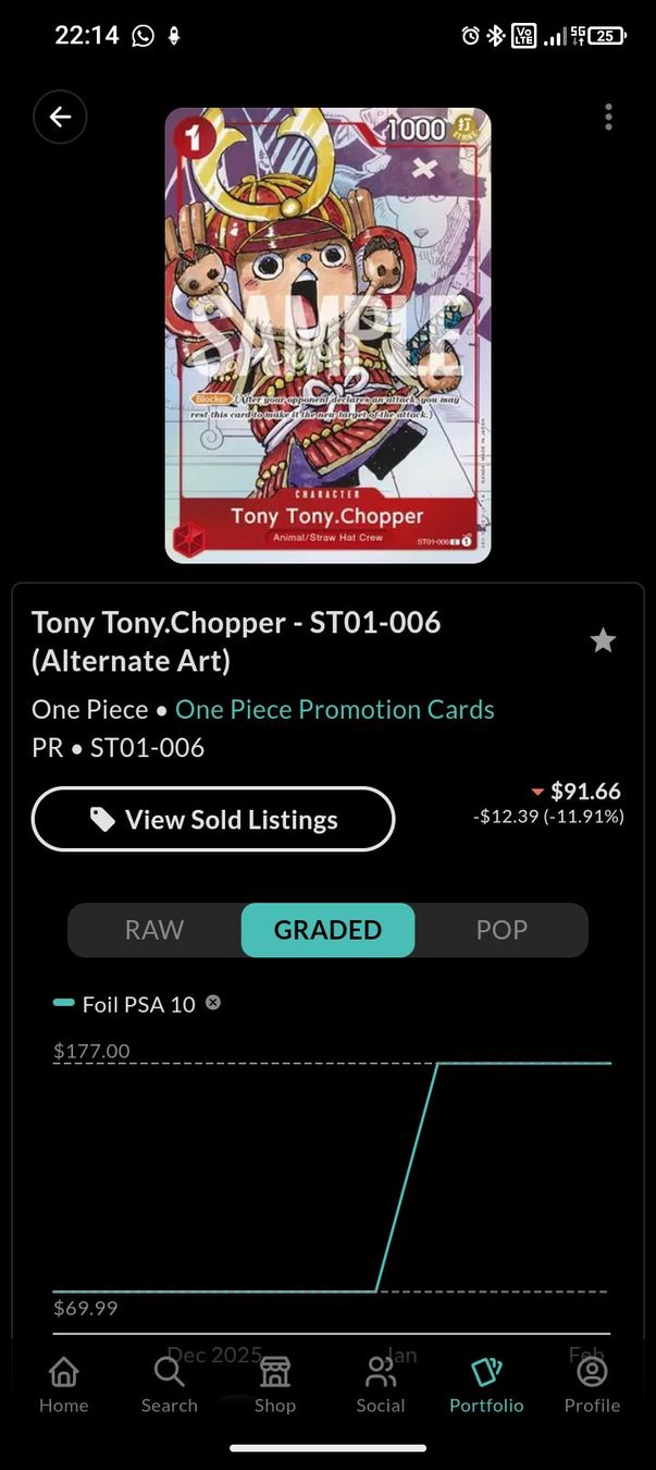 One Piece | Tony Tony.Chopper - ST01-006 (Alternate Art) (Neu (gemäss ...