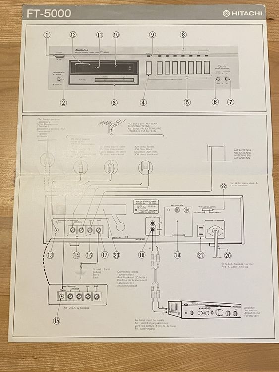 Hitachi FT-5000 AM-FM Stereo Tuner (Gebraucht) in Oberburg für CHF 18.5 ...