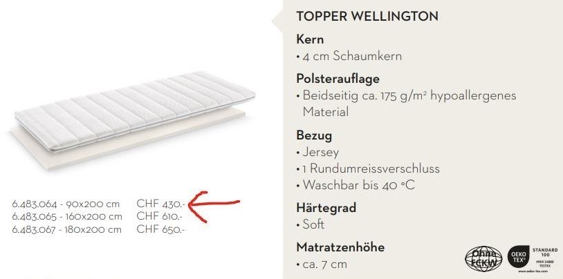 Topper für Box Spring Bett | Kaufen auf Ricardo
