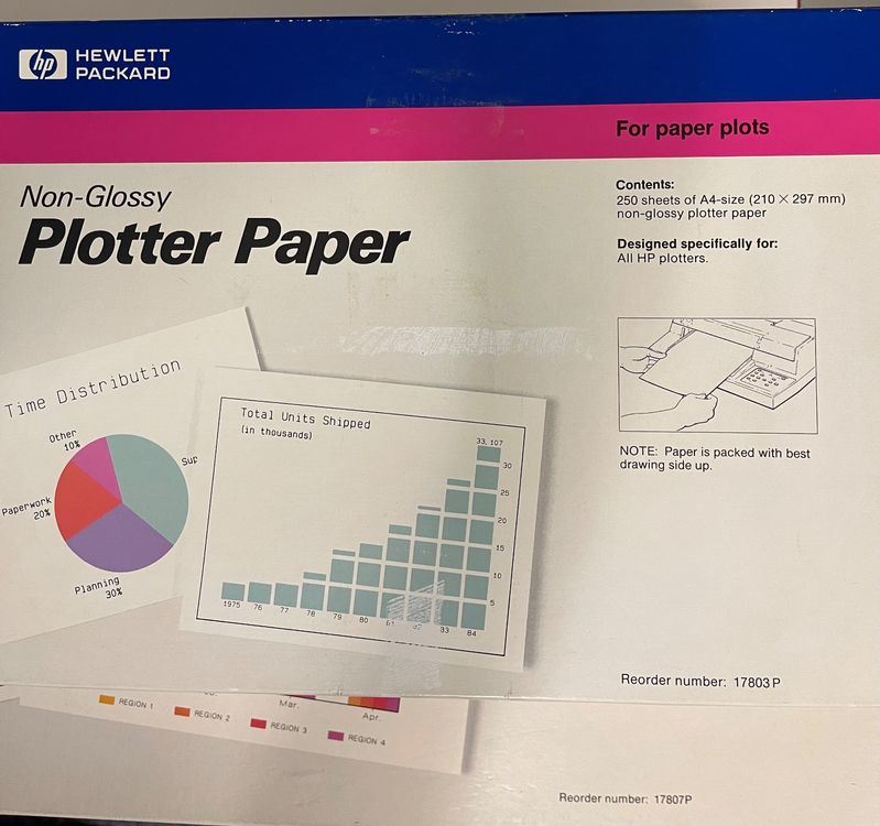 hp Bright White Inket Paper C6036A Plotterpapier NEU (Neu und ...