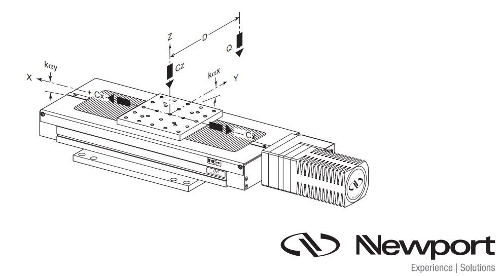 Newport Long-Travel Steel Linear Stage, M-MTM250CC.1 (Neu und ...